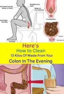 How to Clean Your Colon and Remove Waste Naturally – FLAVORFUL RECIPES